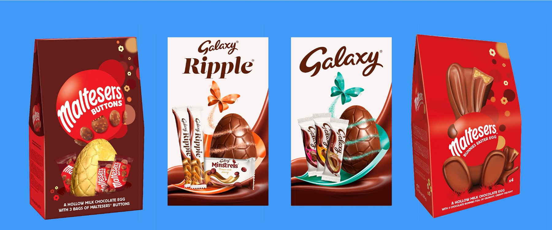 Mars Wrigley UK takes another hop towards improve packaging ...