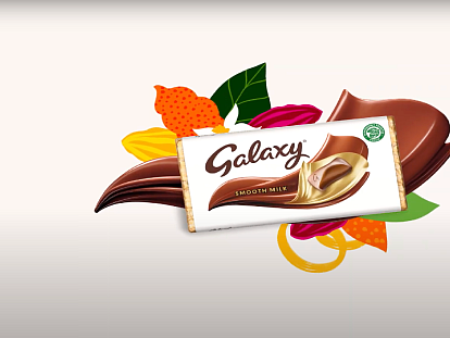 Our Plans for More Sustainable Packaging | Mars Global