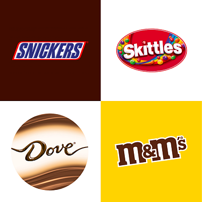 Mars launches world’s first pet biobank to drive breakthroughs in ...