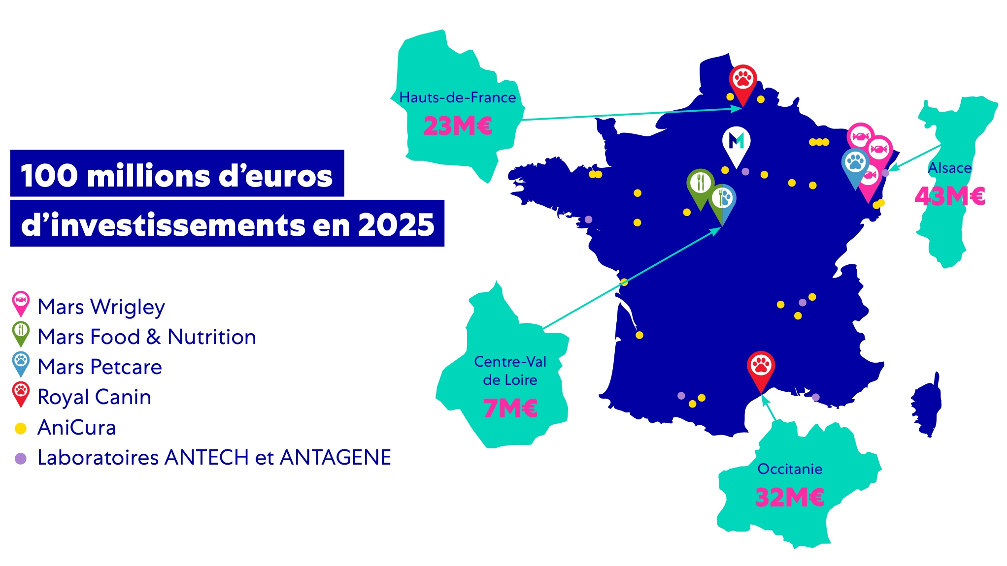 En 2025, Mars, Incorporated continue d’investir en France : l ...
