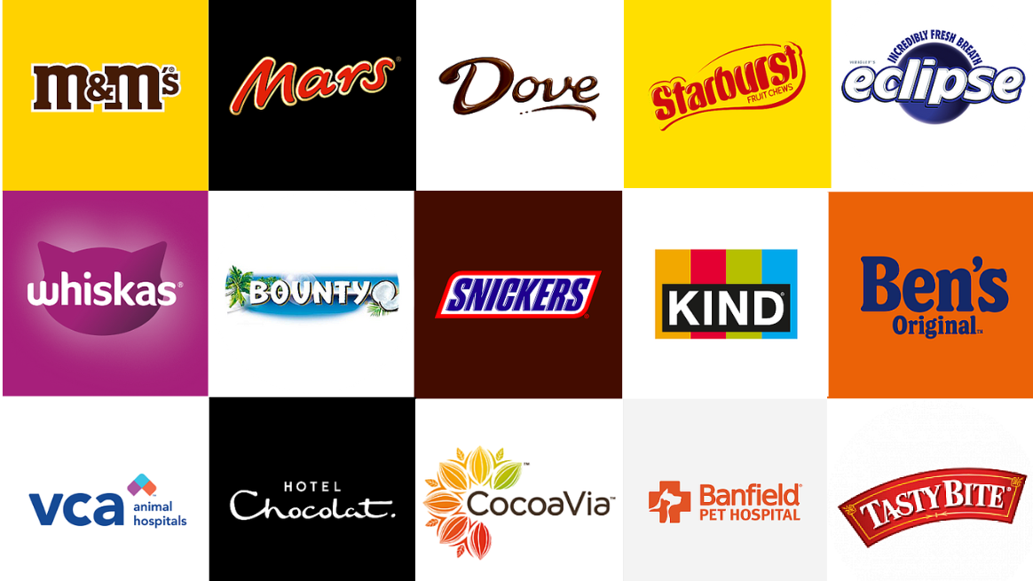 Forbes: How Mars is embracing AI across its vast portfolio of brands ...
